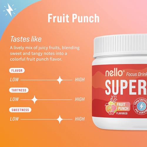 Nootropic drink mix for energy boost