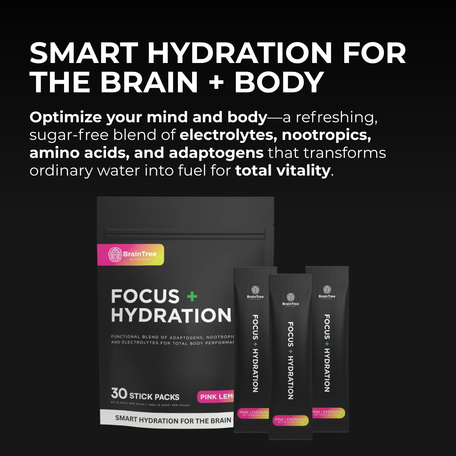 Nootropic electrolyte mix for hydration