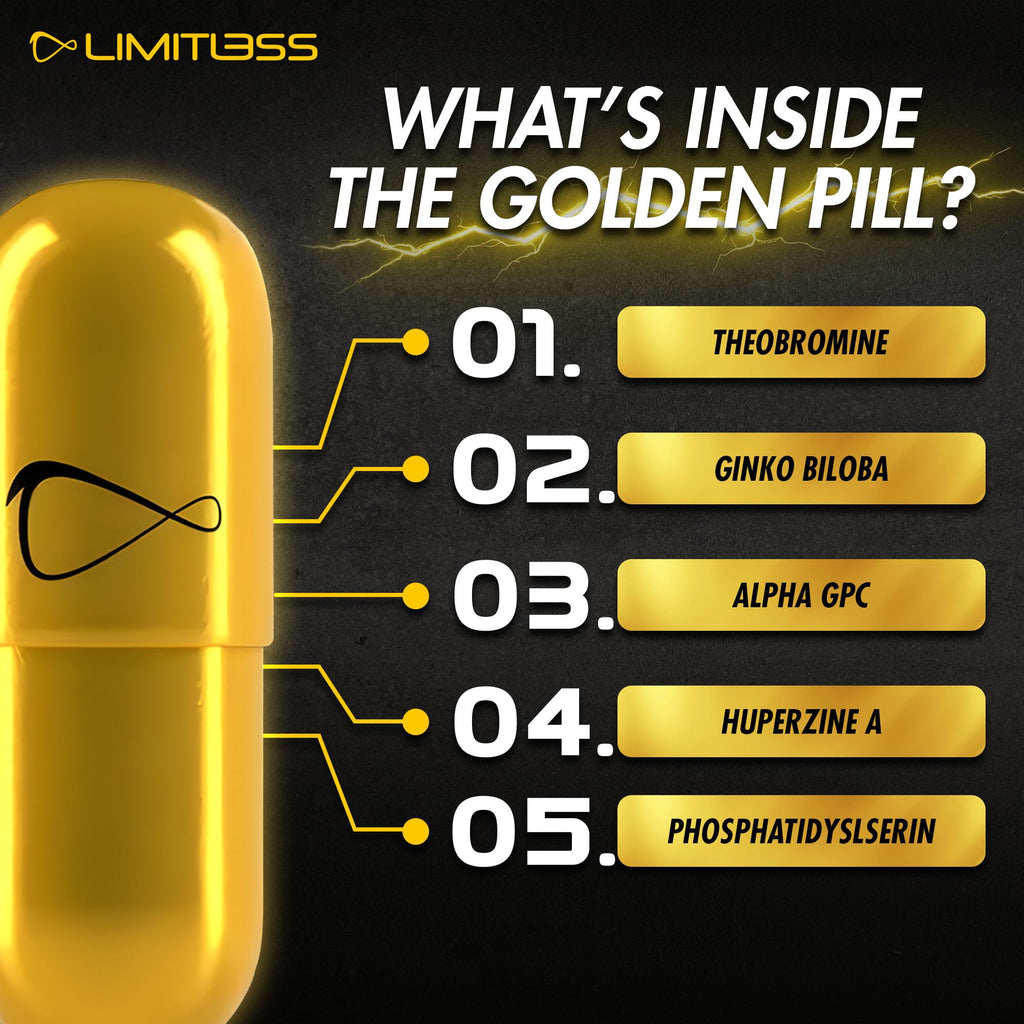 Nootropic energy boost for busy lifestyles