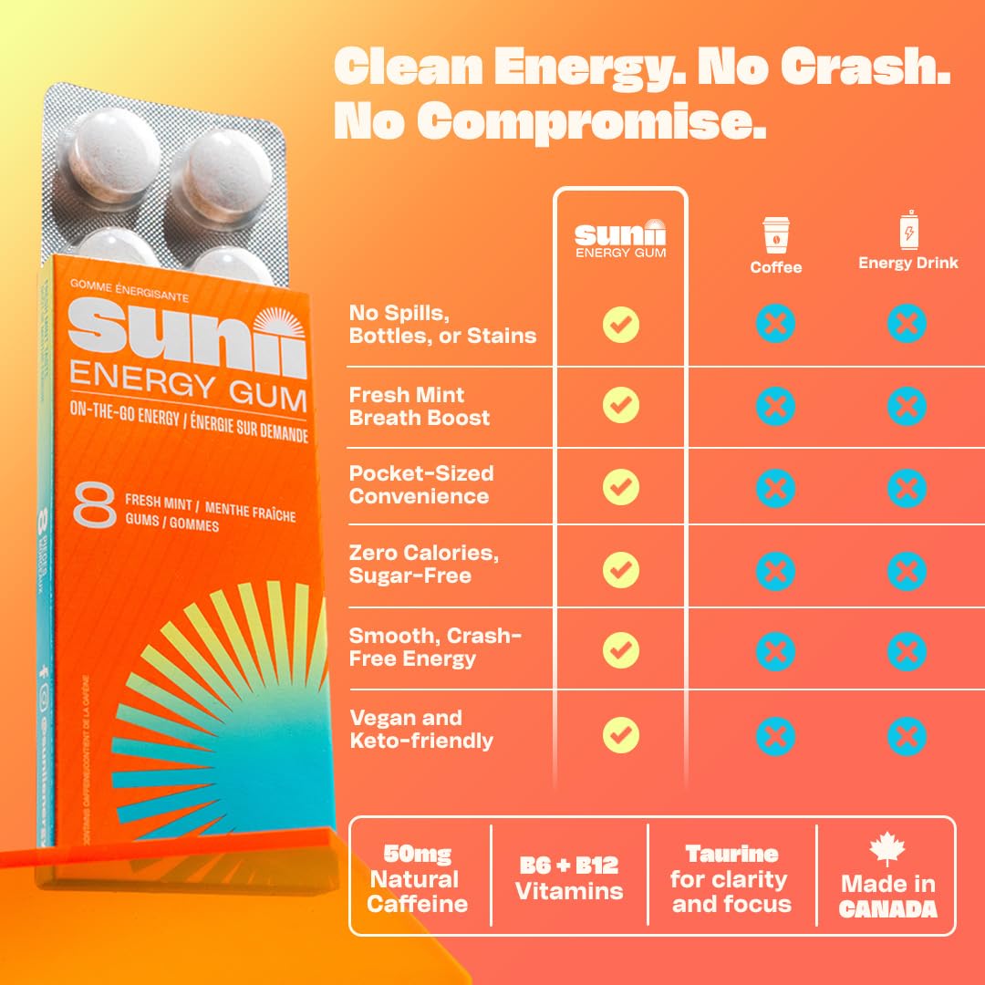 Nootropic energy gum for athletes