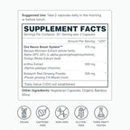 Nootropic formula for enhanced memory