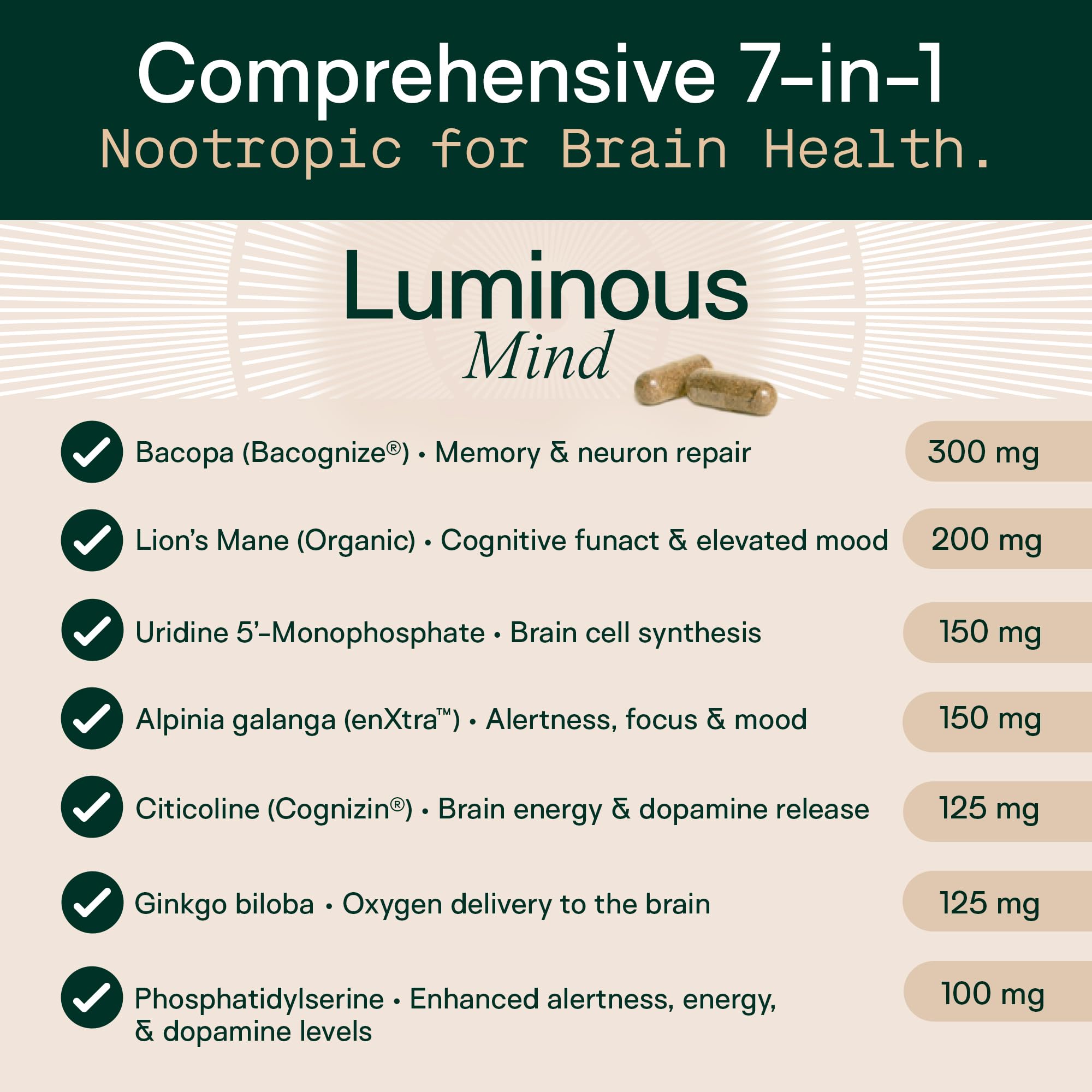 Nootropic mushrooms for enhanced mood