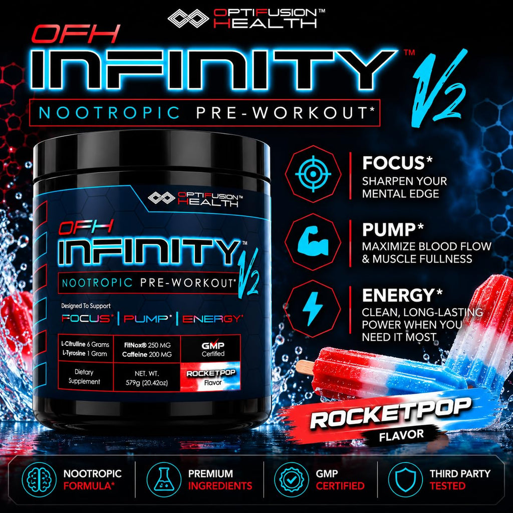 Nootropic pre workout with citrulline