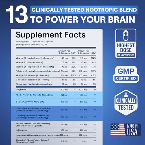 Nootropic Strongest Focus daily wellness supplement