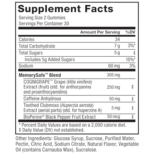 Nootropic supplement for daily use