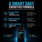 Nootropic supplement for productivity