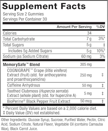 Nootropic supplements for busy lifestyles