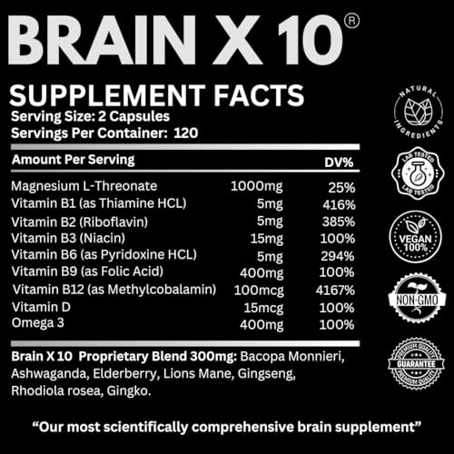 Nootropic vitamins for enhanced learning