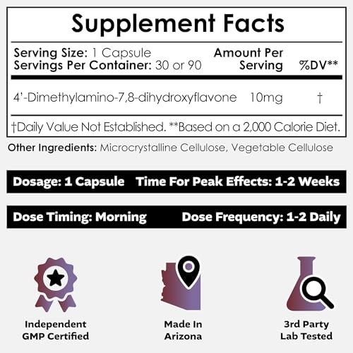 Nootropics Depot 10mg vitamin capsules