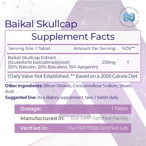 Nootropics Depot Baikal Skullcap tablets