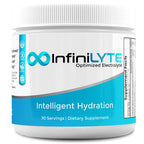 Nootropics Depot electrolyte powder benefits