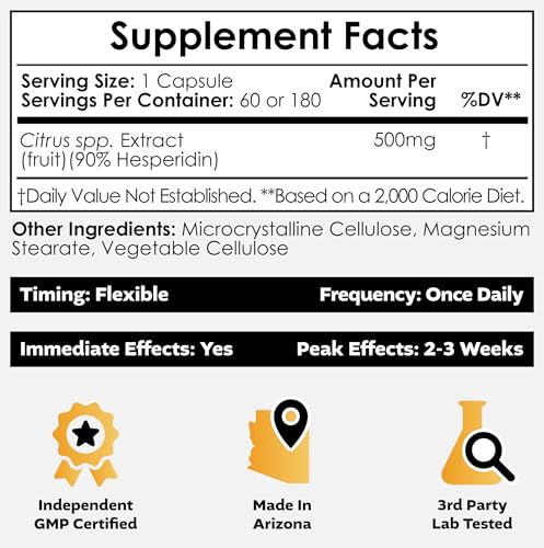 Nootropics Depot Hesperidin health benefits
