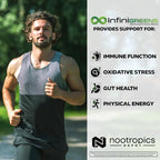 Nootropics Depot InfiniGreens daily nutrition