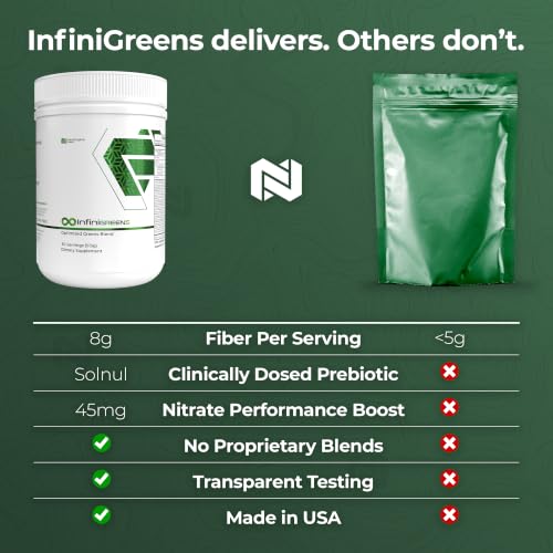 Nootropics Depot InfiniGreens vegan-friendly powder