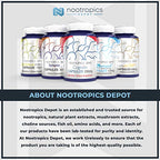 Nootropics Depot L-Tyrosine for mental clarity