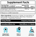 Nootropics Depot magnesium for brain health