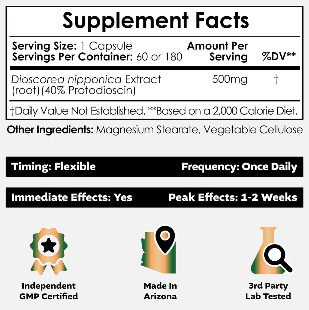 Nootropics Depot multivitamin benefits