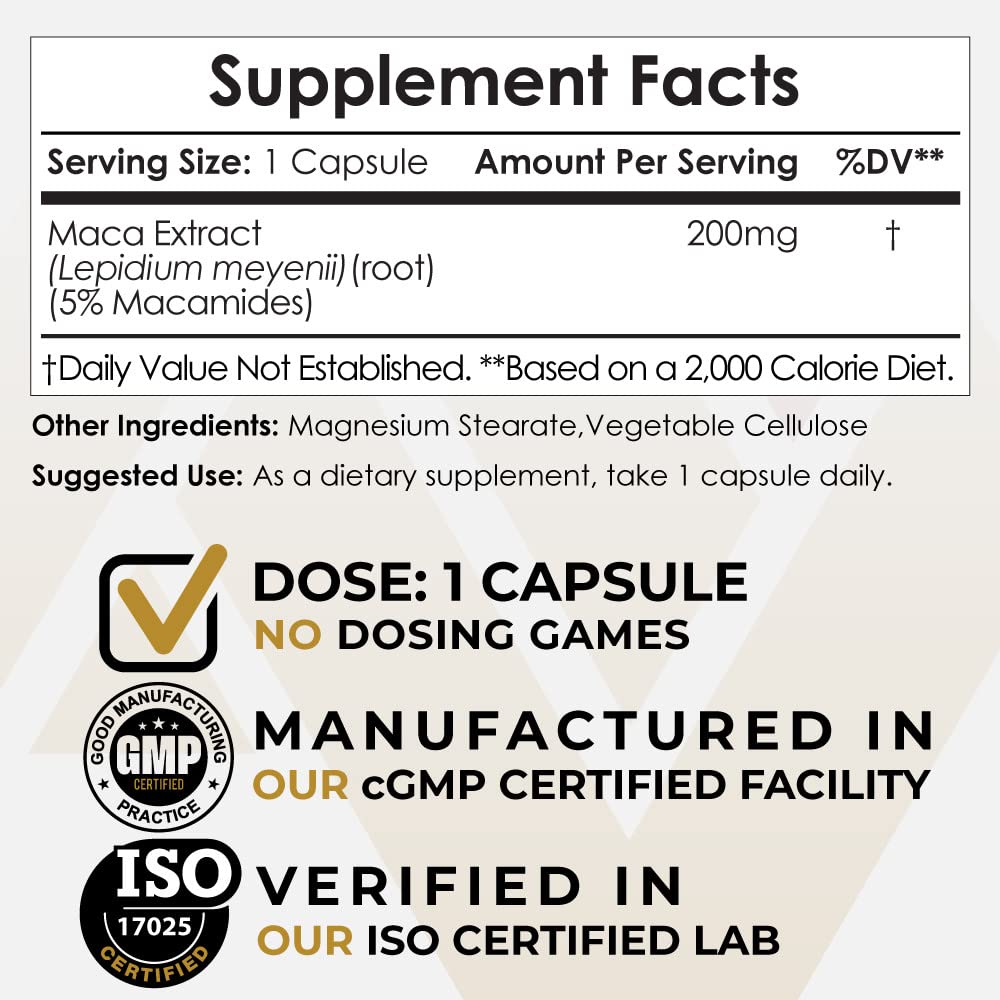 Nootropics Depot multivitamin for men