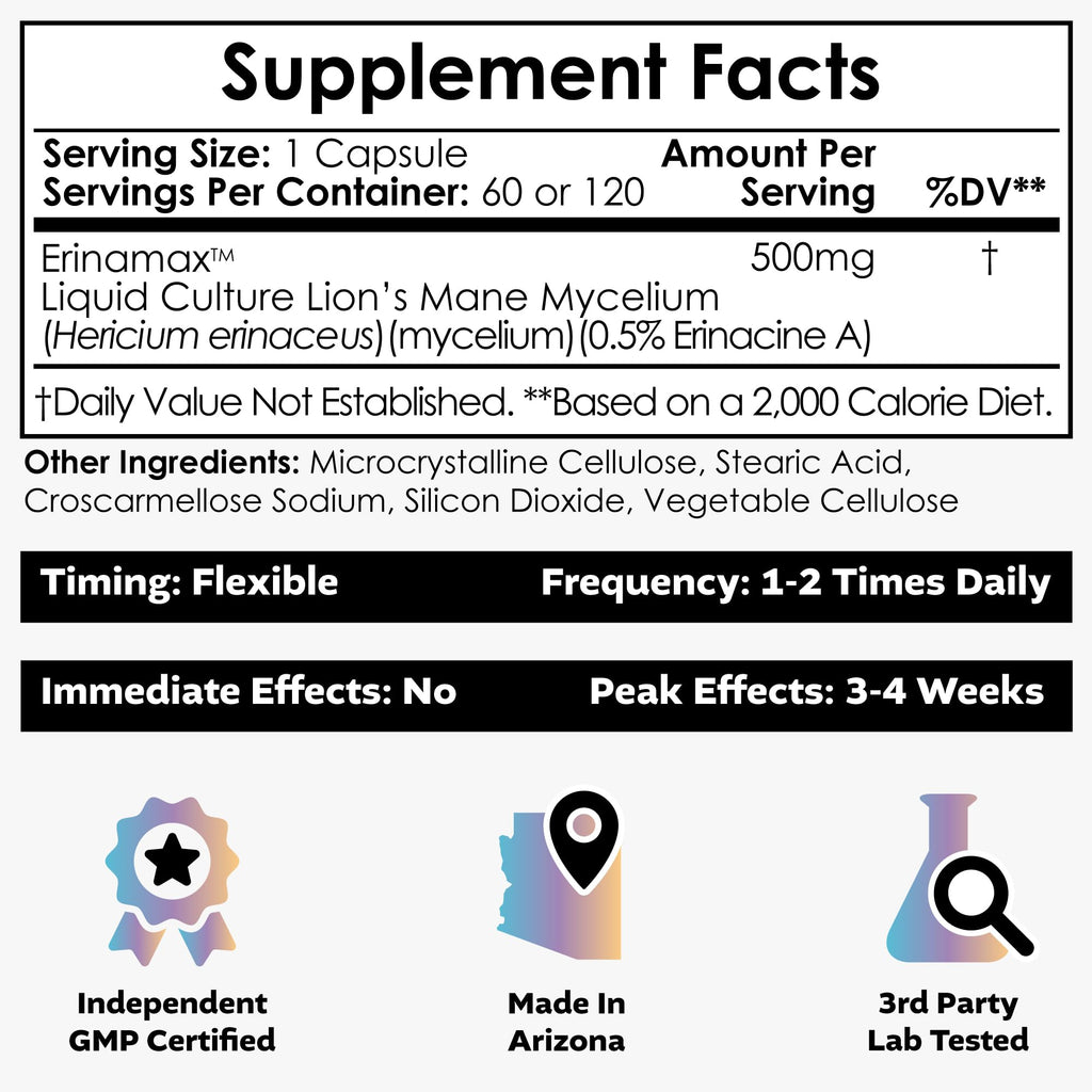 Nootropics Depot mushroom supplements