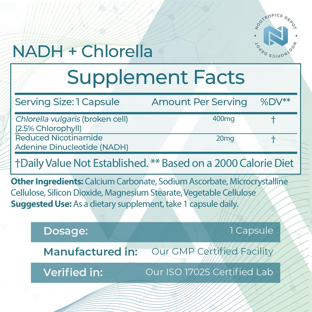 Nootropics Depot NADH capsules benefits