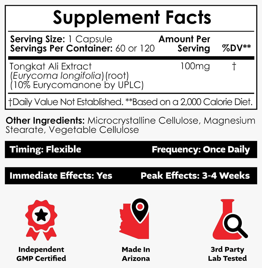 Nootropics Depot Tongkat Ali capsules