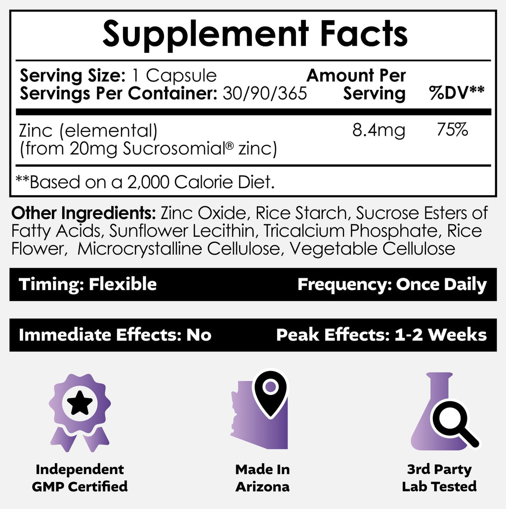 Nootropics Depot zinc for wellness