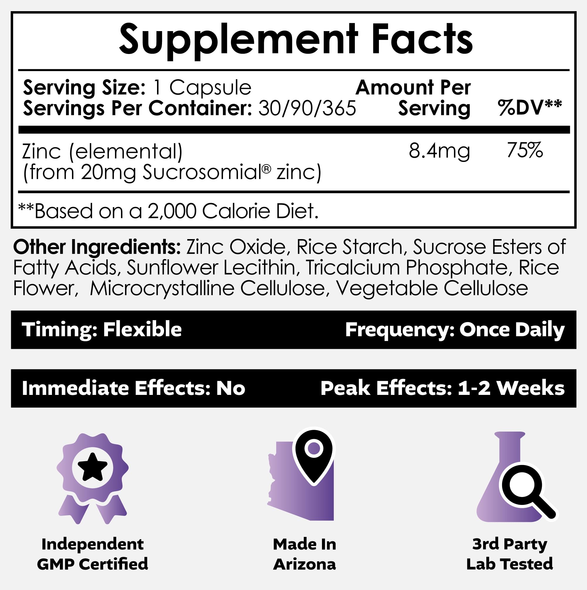 Nootropics Depot zinc for wellness