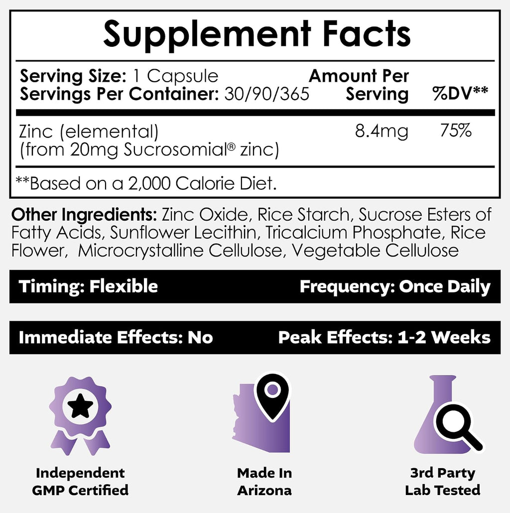 Nootropics Depot zinc supplement benefits