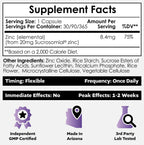 Nootropics Depot zinc supplement benefits