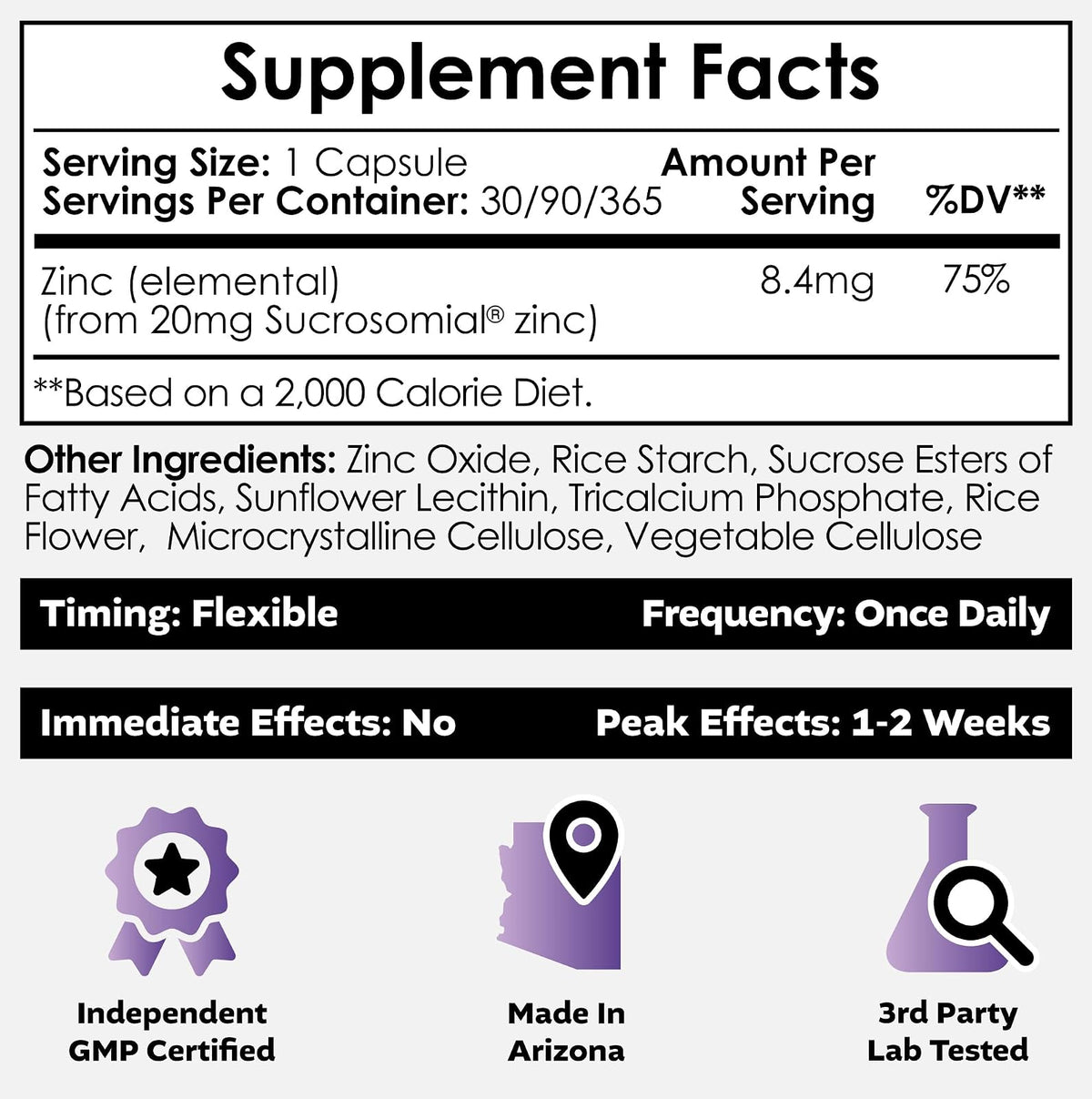 Nootropics Depot zinc supplement benefits