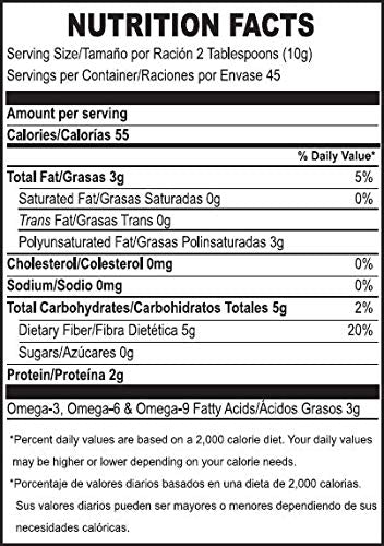 Nopal fiber blend for gut wellness