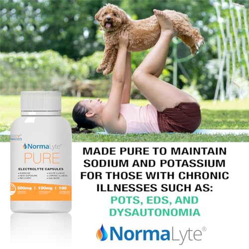 NormaLyte capsules for balanced hydration