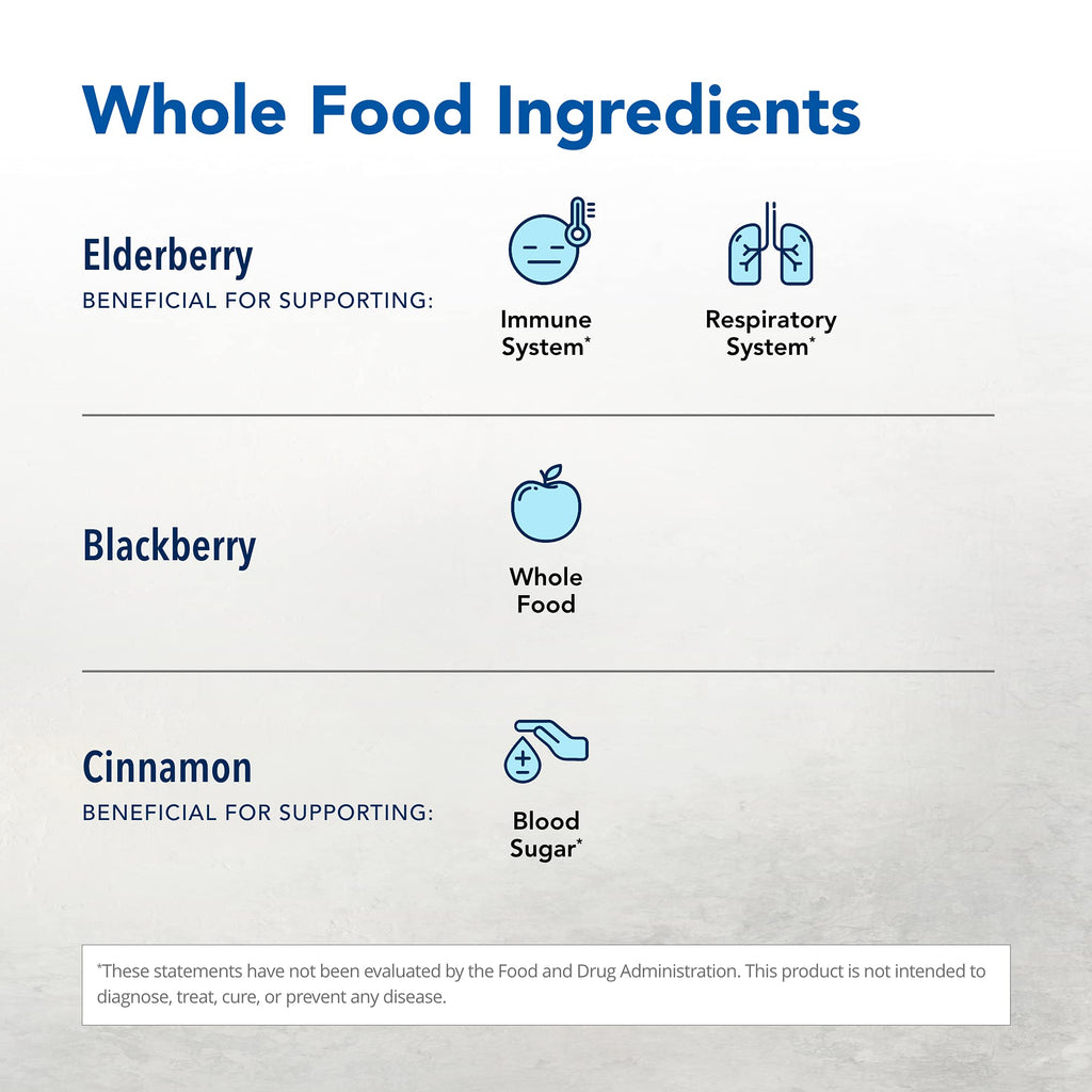 NORTH AMERICAN HERB elderberry 88 servings
