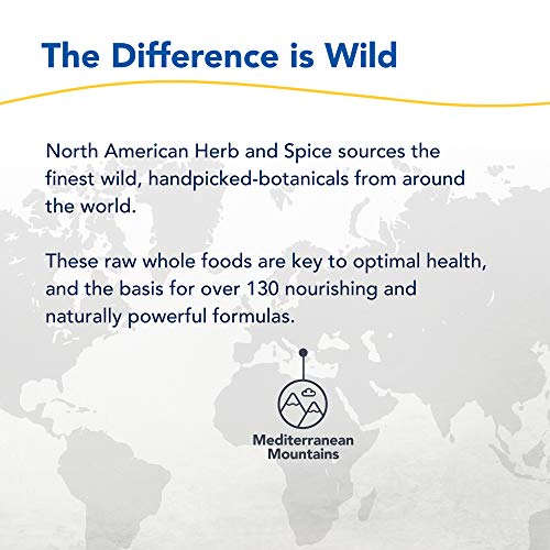 NORTH AMERICAN HERB & SPICE Resvital