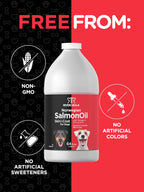 Norwegian salmon oil benefits