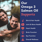 Norwegian salmon oil omega 3 capsules