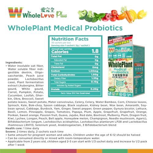NOTO WholeLovePlus wellness solution