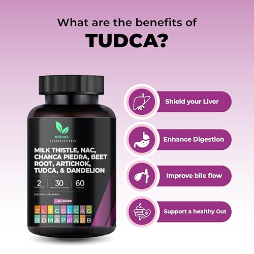 nourish your liver with milk thistle