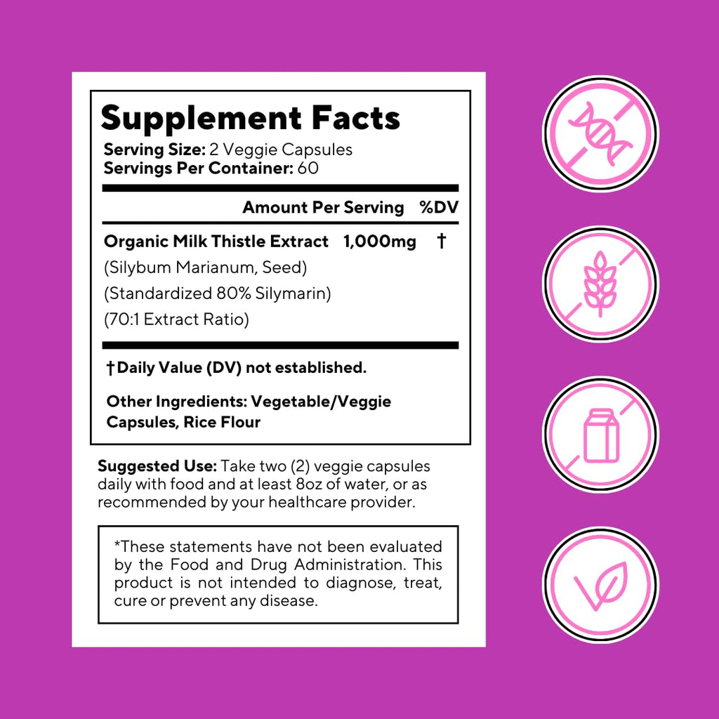 nourish your liver with milk thistle