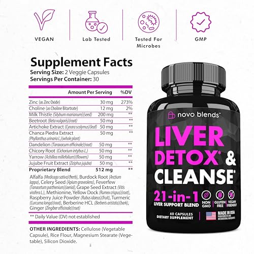nourish your liver with milk thistle
