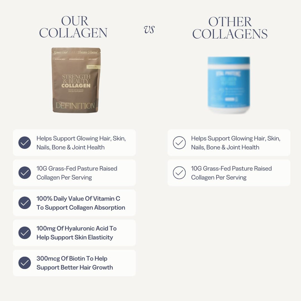 Nourishing beauty blend for skin