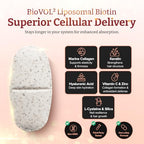 Nourishing biotin for healthy skin