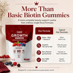 nourishing biotin gummies for women