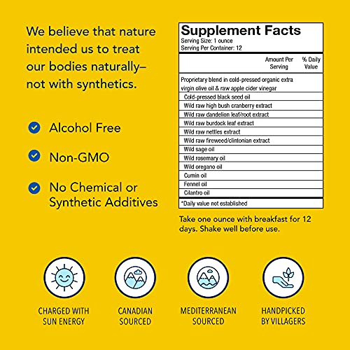 nourishing blended vitamin & mineral formula
