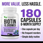Nourishing capsules for skin vitality
