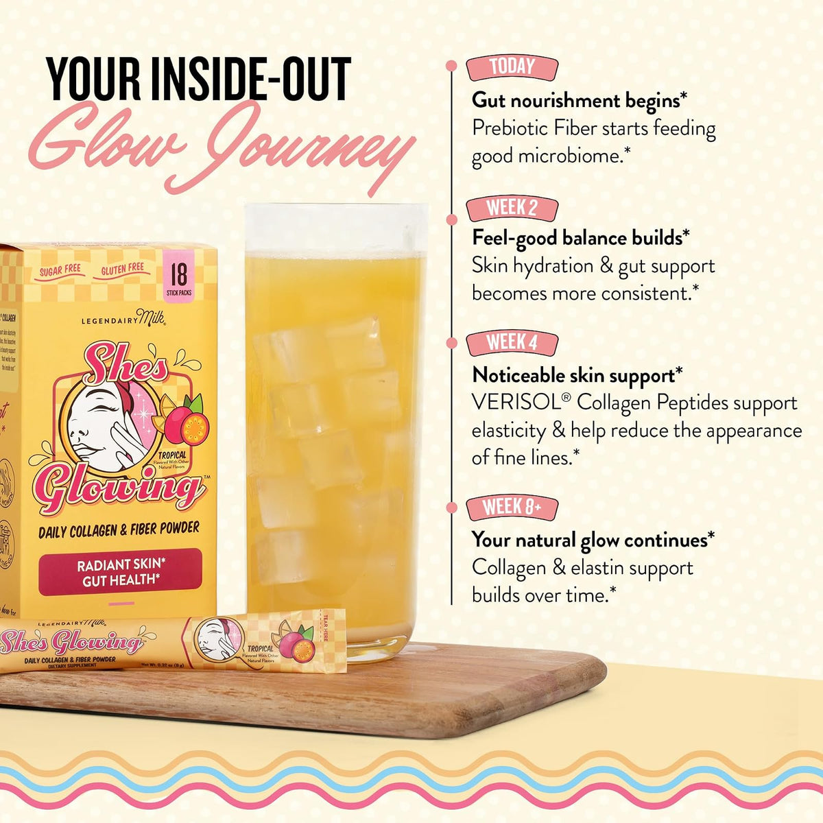 Nourishing collagen for healthy hair