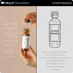 Nourishing collagen for joint support