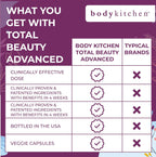 nourishing elastin peptides supplement