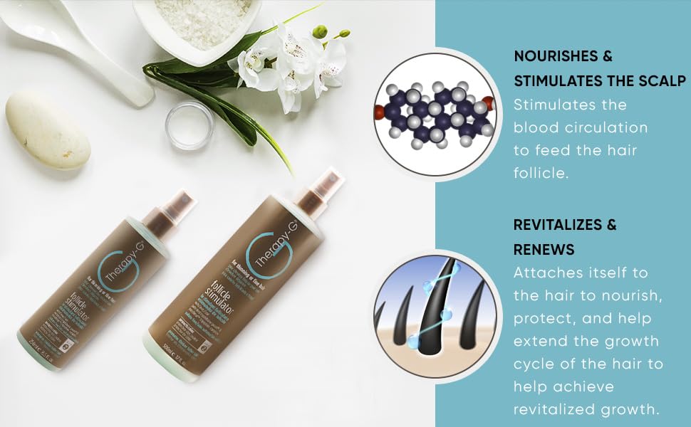 Nourishing formula for healthy hair