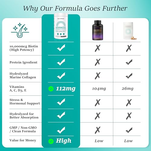 nourishing hair growth formula